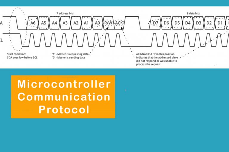 Microcontroller Communication Protocols Bundle Global Courses